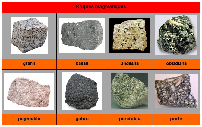 Les roques | Institut Aiguaviva | Ciències Experimentals